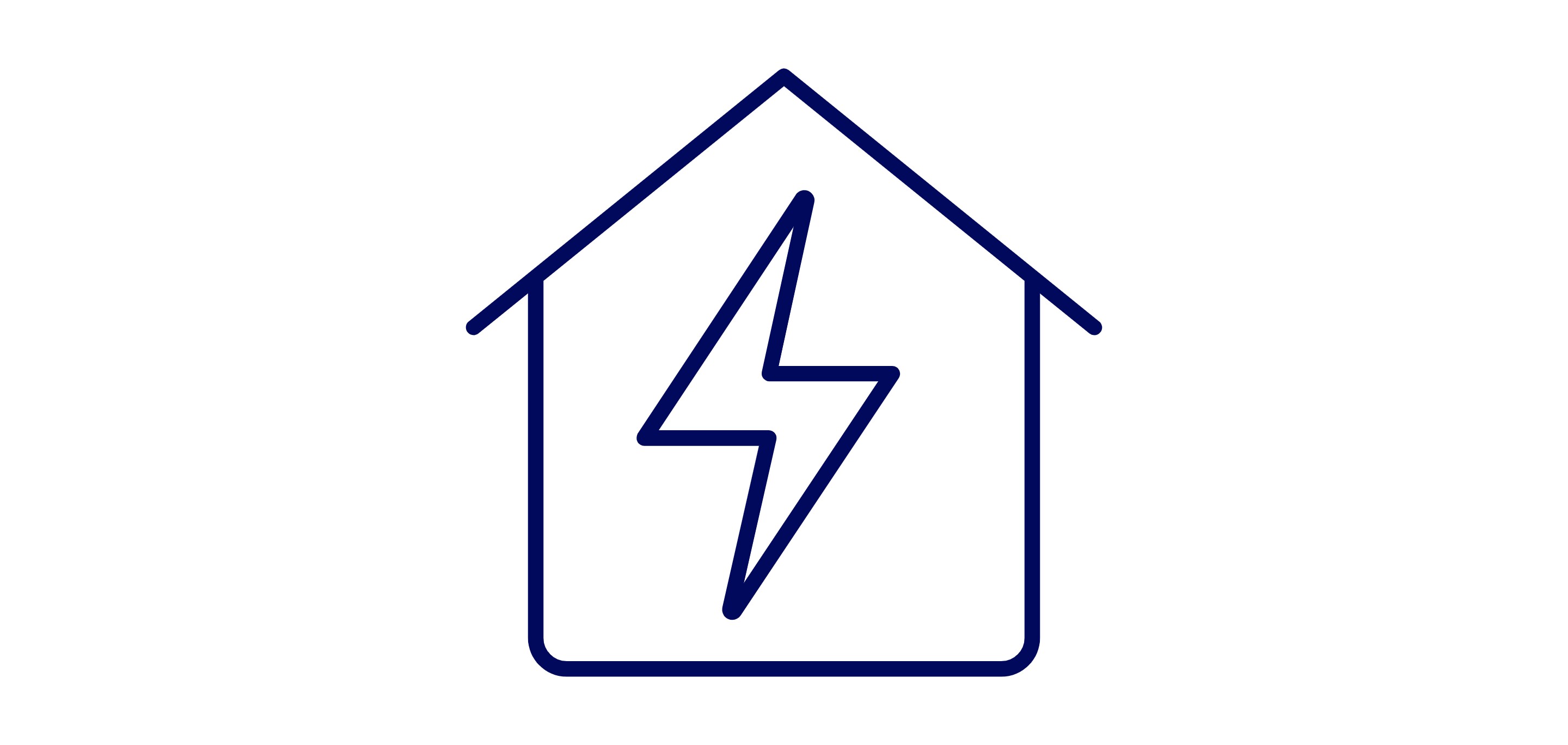 Charging Electric Cars At Home Guide | Ford UK